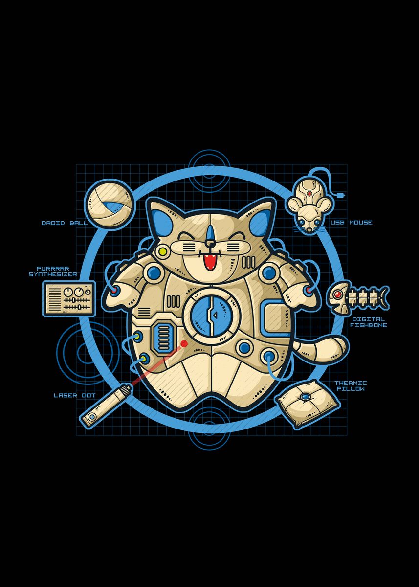 'Hi-Tech Cat' Poster by Q Artwork | Displate