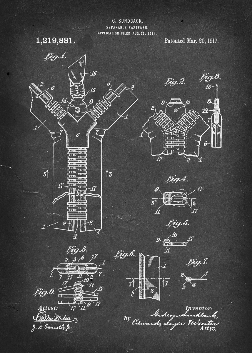 'Separable Fastener (Zipper) - Patent by G. Sundback - 1 ... ' Poster ...
