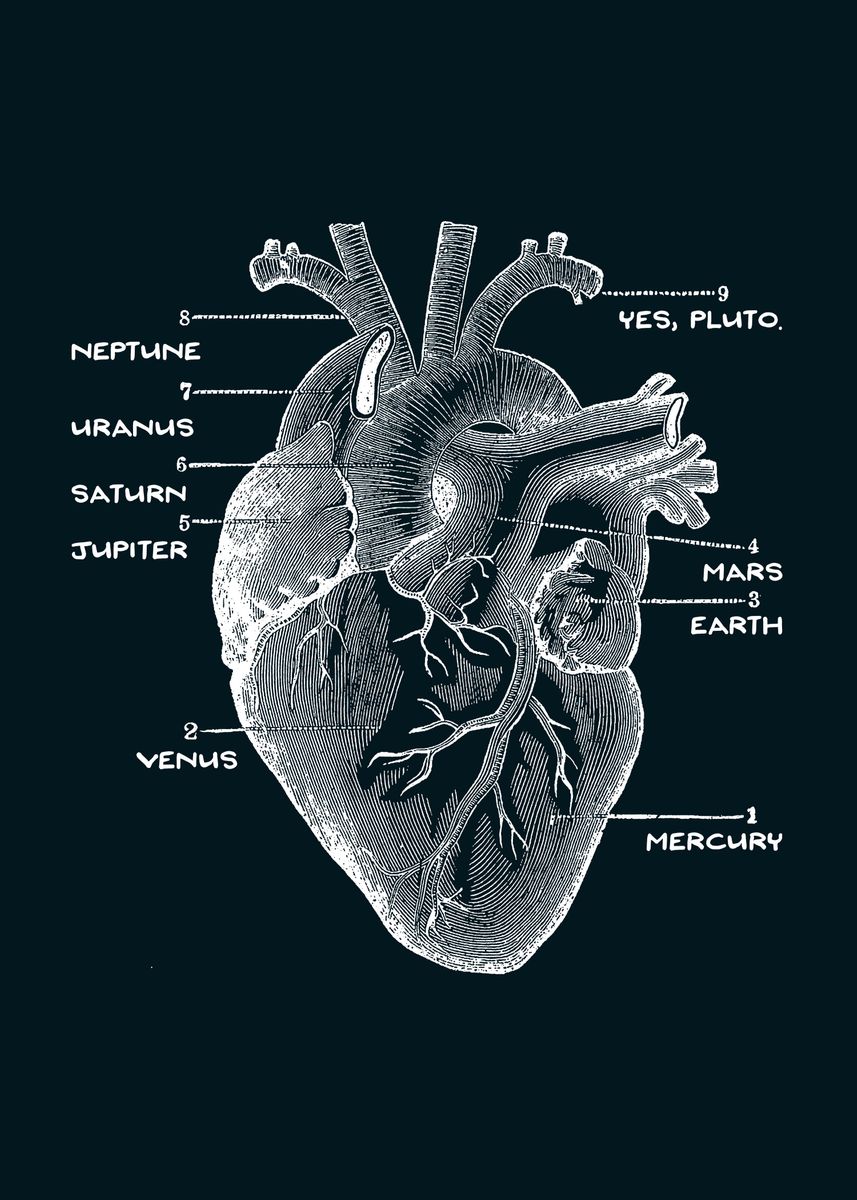 'Astro Heart - Please, for more visit my site http://goo ... ' Poster ...