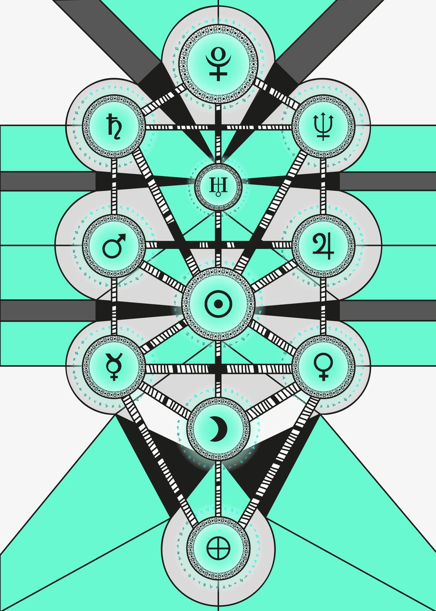 'Magic Veil' Poster by Noel delMar | Displate