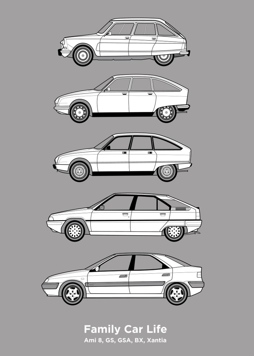 'Part of my Classic Car Profiles collection, this design ... ' Poster ...