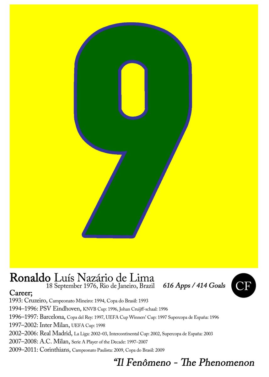 'Brazil - Legends' Poster, picture, metal print, paint by Matty723 ...