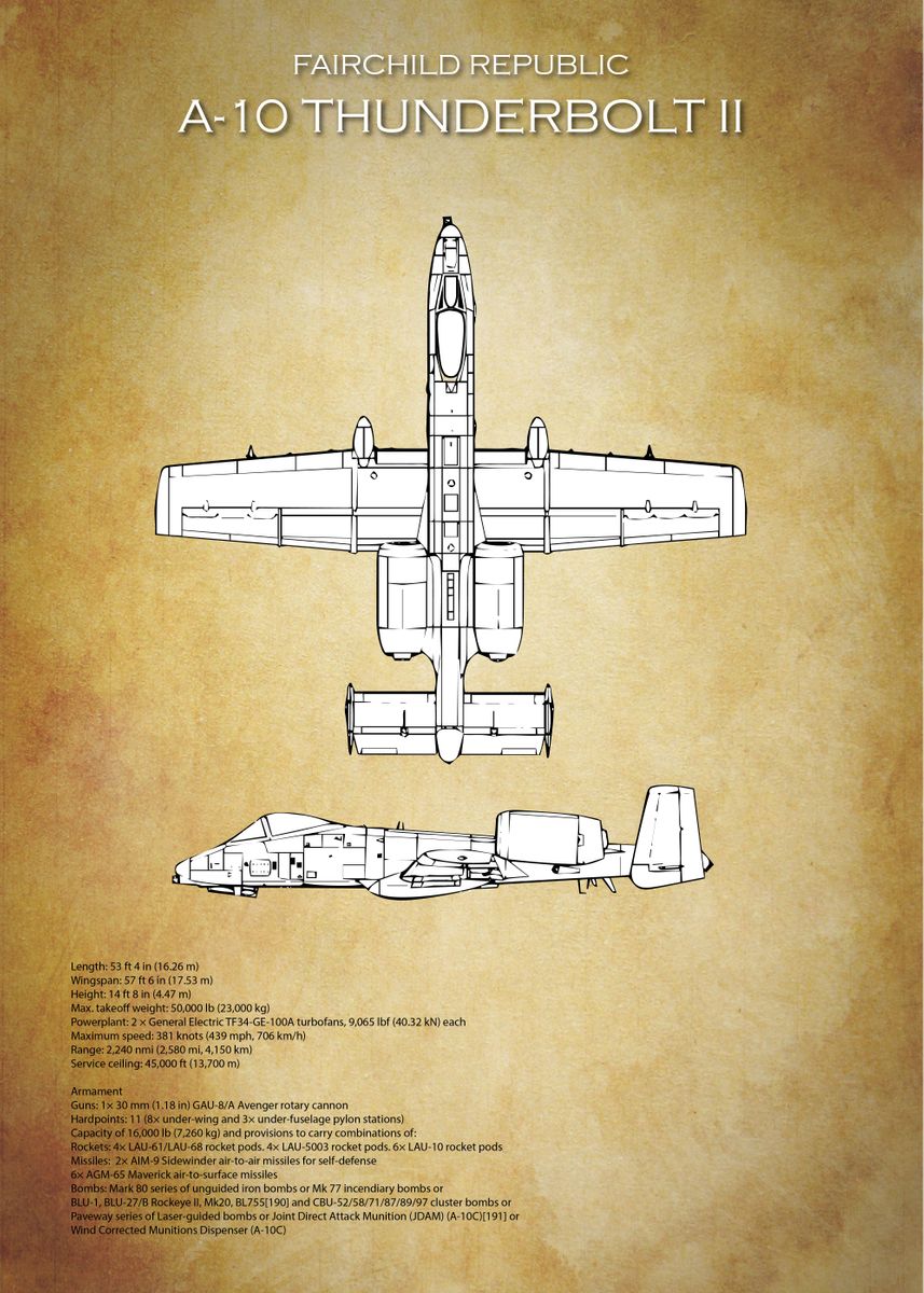 'A-10 Thunderbolt II Technical Specs' Poster, picture, metal print ...