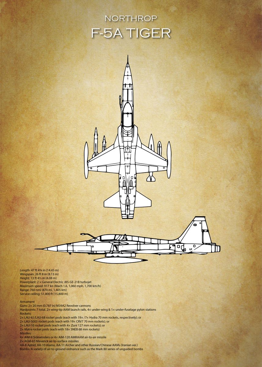 'Northrop F-5 Tiger Blueprint' Poster, picture, metal print, paint by ...