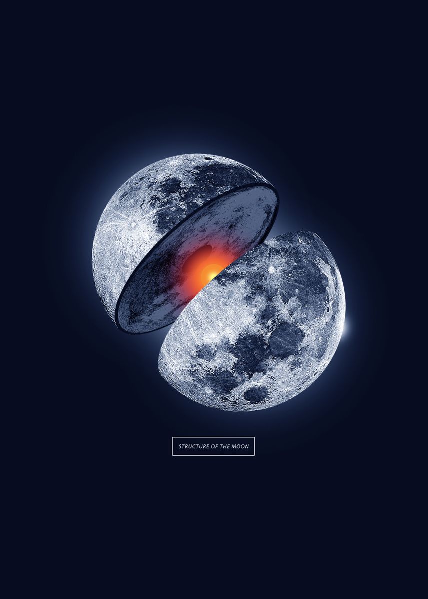 'Moon' Poster, picture, metal print, paint by Steven Toang | Displate