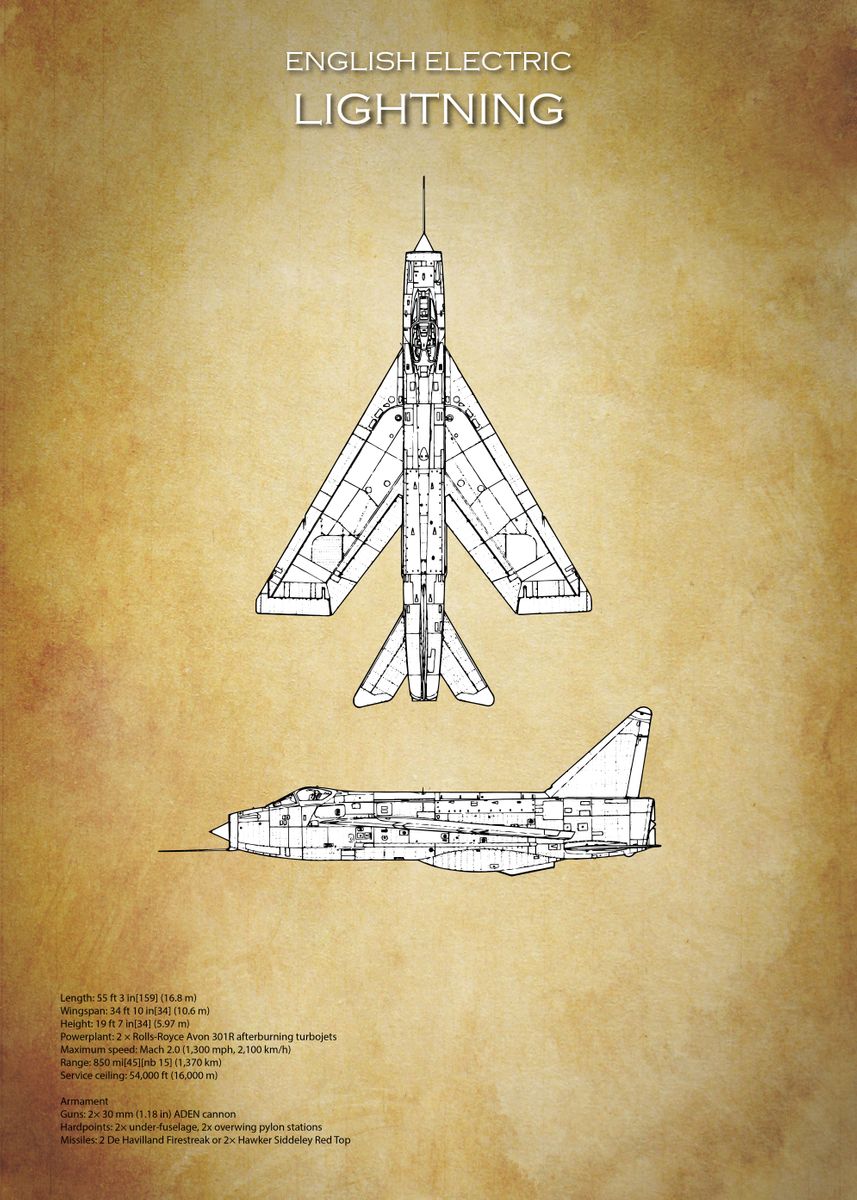 'English Electric Lightning Jet Blueprint' Poster, picture, metal print ...