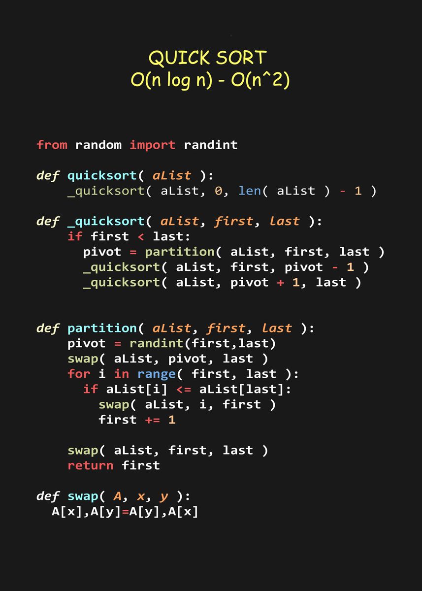 'Most Popular Algorithms Serie in Python - Nº 1' Poster, picture, metal ...