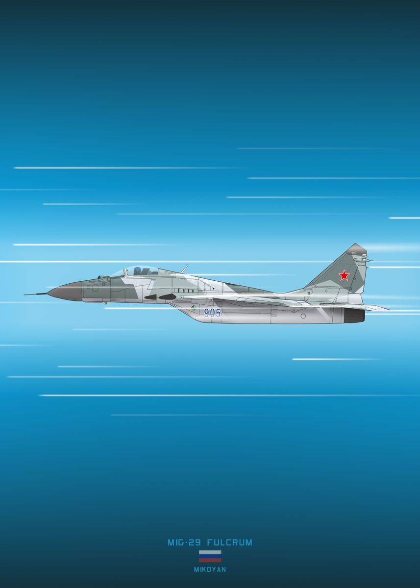 'MiG-29 Fulcrum' Poster, picture, metal print, paint by Iwoko | Displate