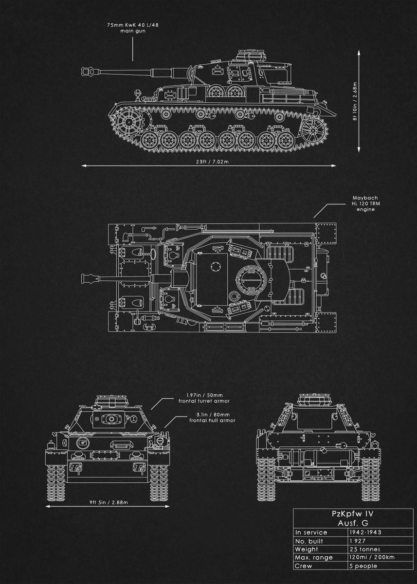 'PzKpfw IV Ausf.G Blueprint' Poster, picture, metal print, paint by ...
