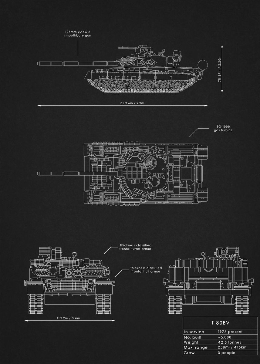 'T-80BV Blueprint' Poster, picture, metal print, paint by Iwoko | Displate