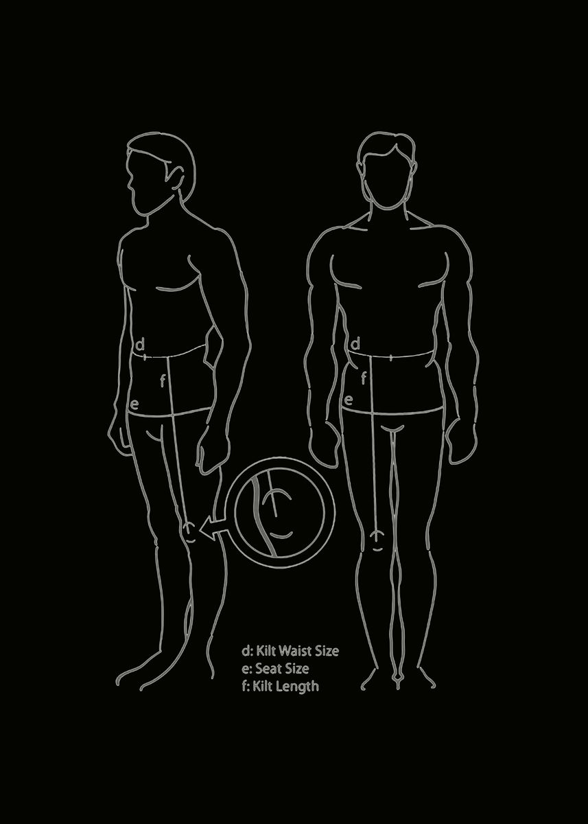 'Male Model' Poster by Star Stary | Displate