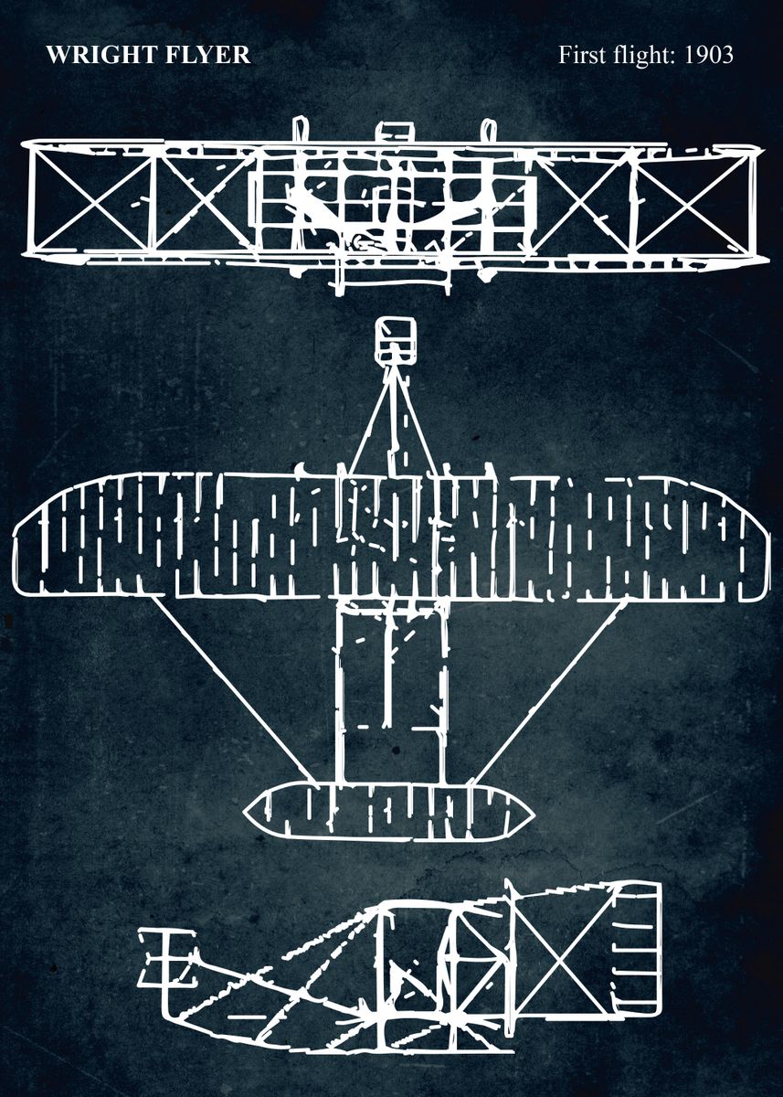 'No024 - WRIGHT FLYER - First flight 1903' Poster, picture, metal print ...