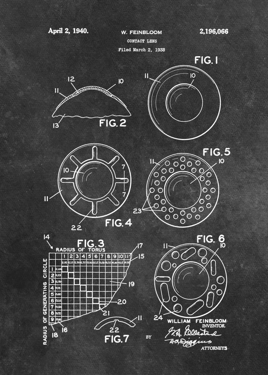 '1938 Feinbloom Contact Lens patent' Poster by Lion Mixart | Displate