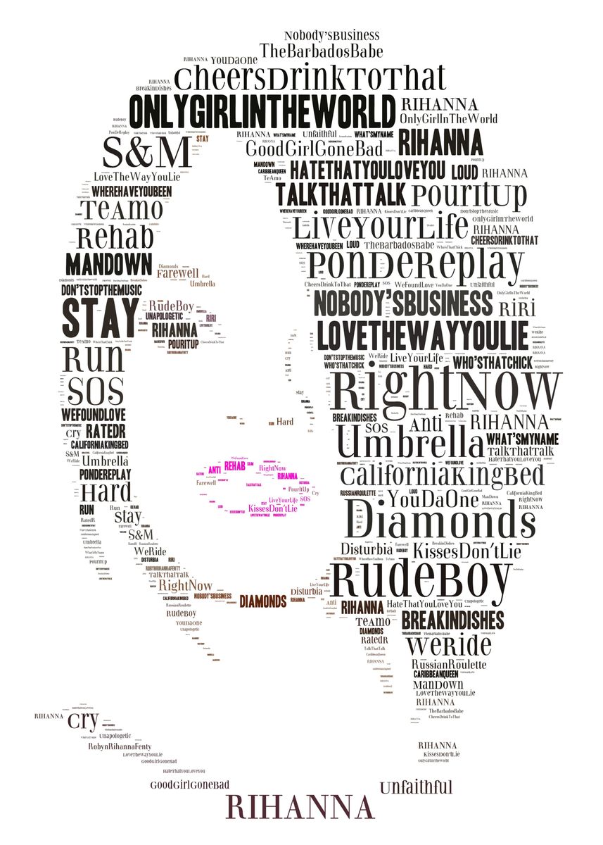 'Rihanna Tribute - RiRi' Poster by The Icons Collection | Displate