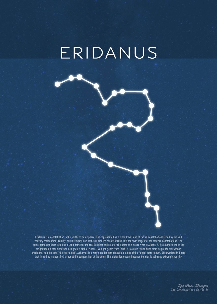 'Eridanus The Constellations Minimalist Series 24' Poster by Design ...
