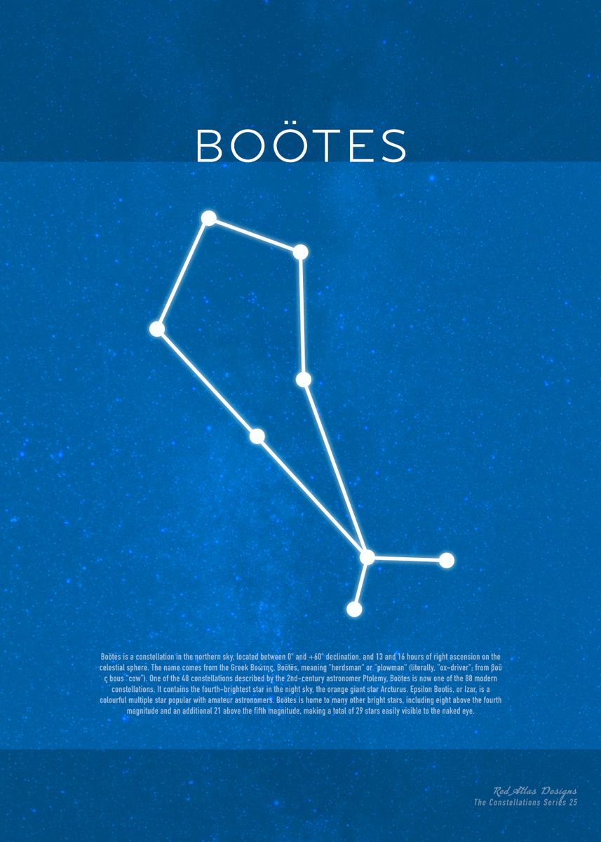 'Bootes The Constellations Minimalist Series 25' Poster, picture, metal ...