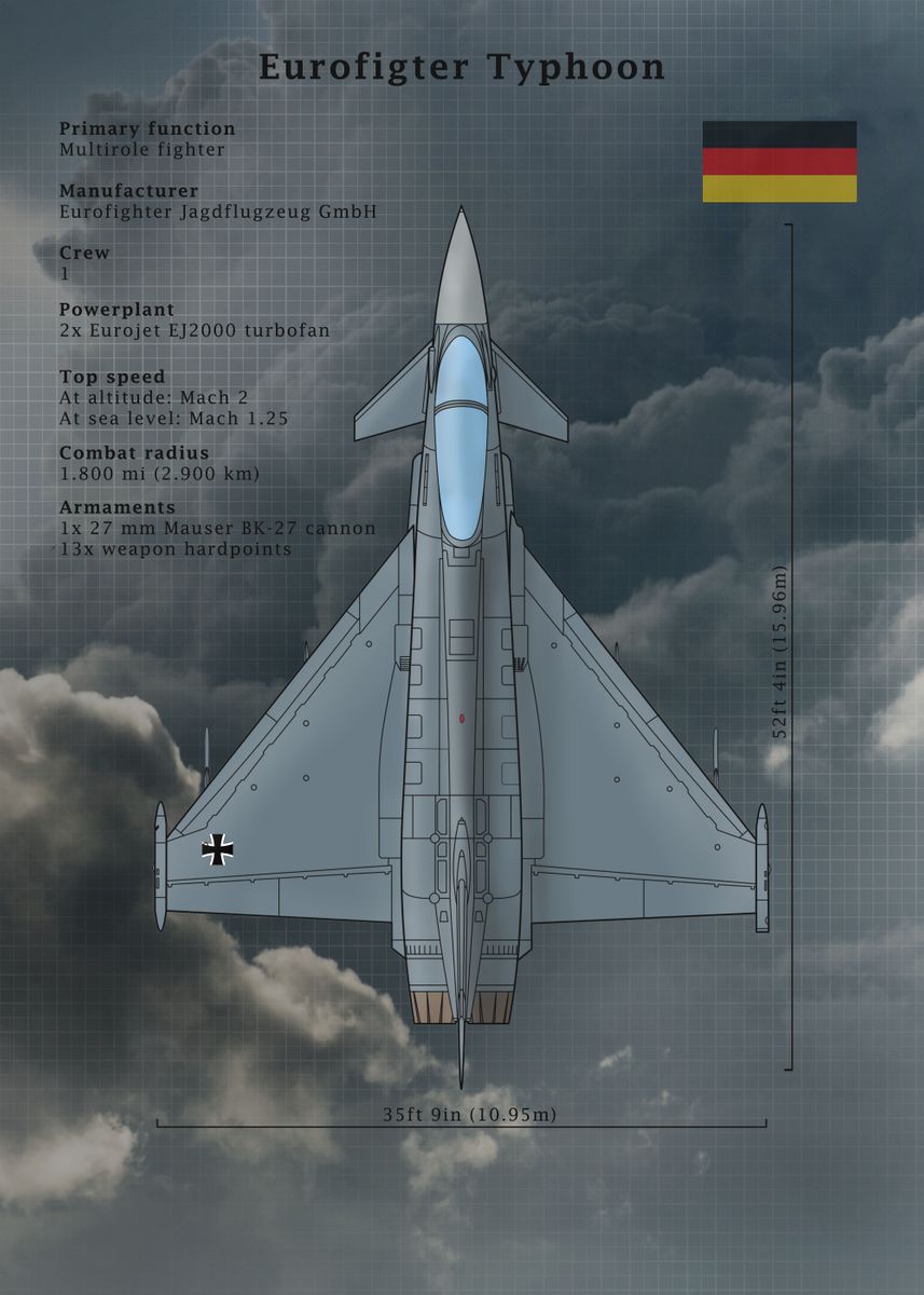 'Eurofighter Typhoon DE' Poster, picture, metal print, paint by Iwoko ...