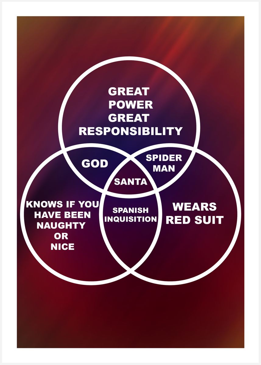 'Great Power' Poster, picture, metal print, paint by Marcos Ramírez ...