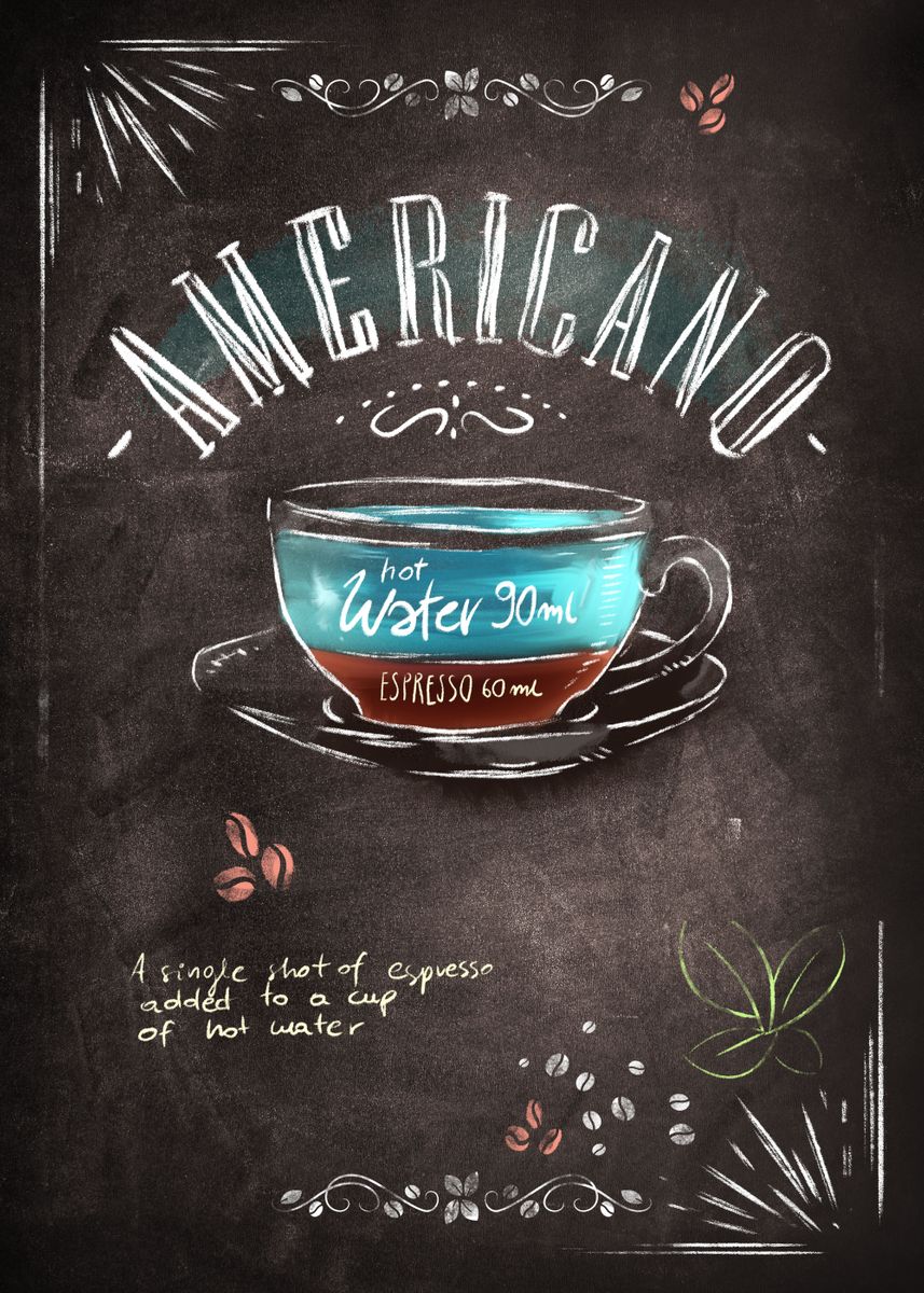 'Americano' Poster, picture, metal print, paint by Mr Jackpots | Displate