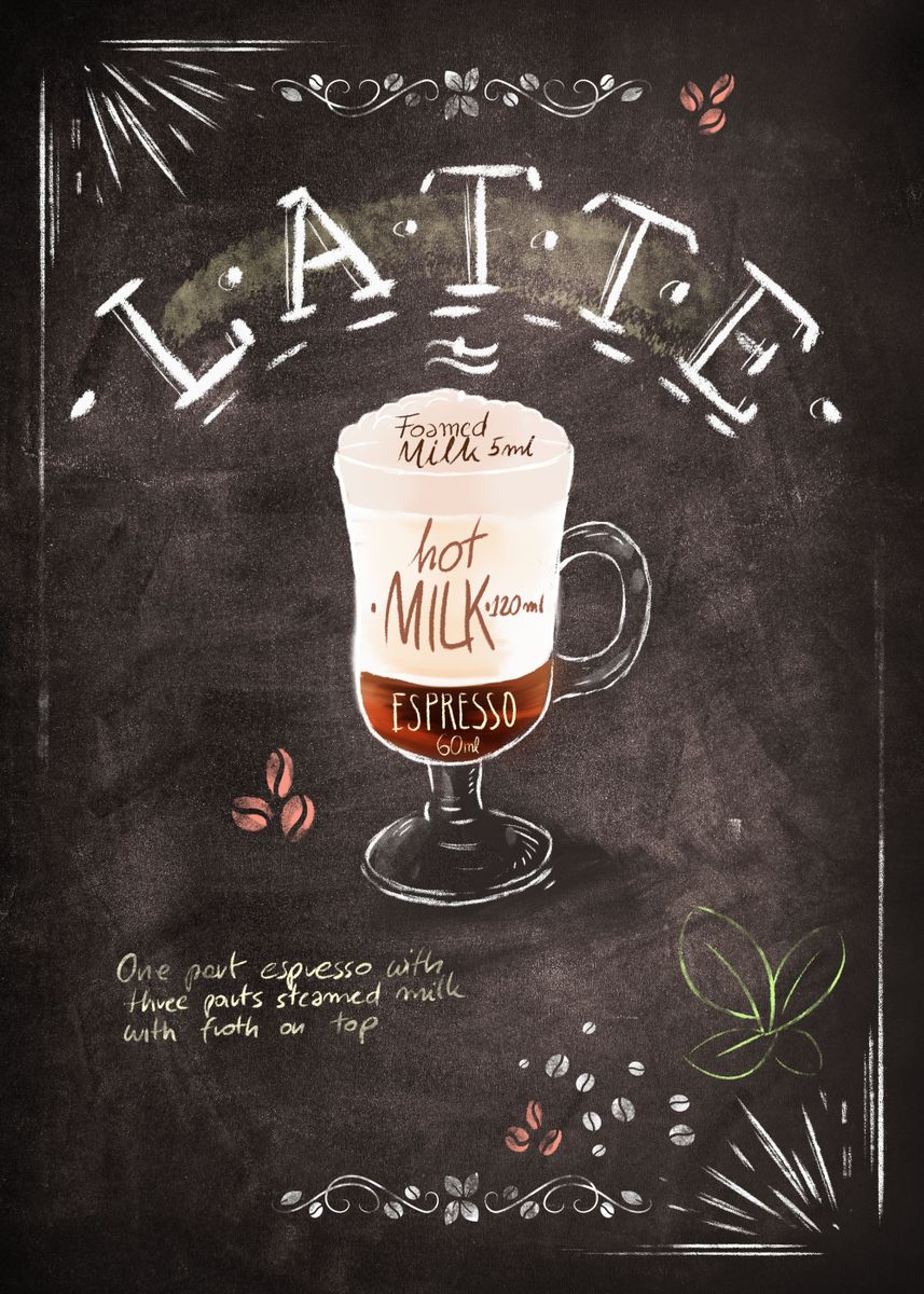 'Latte' Poster, picture, metal print, paint by Mr Jackpots | Displate