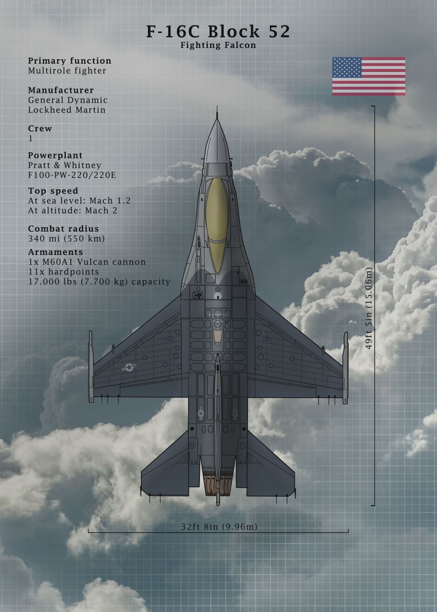 'F 16C Block 52' Poster, picture, metal print, paint by Iwoko | Displate