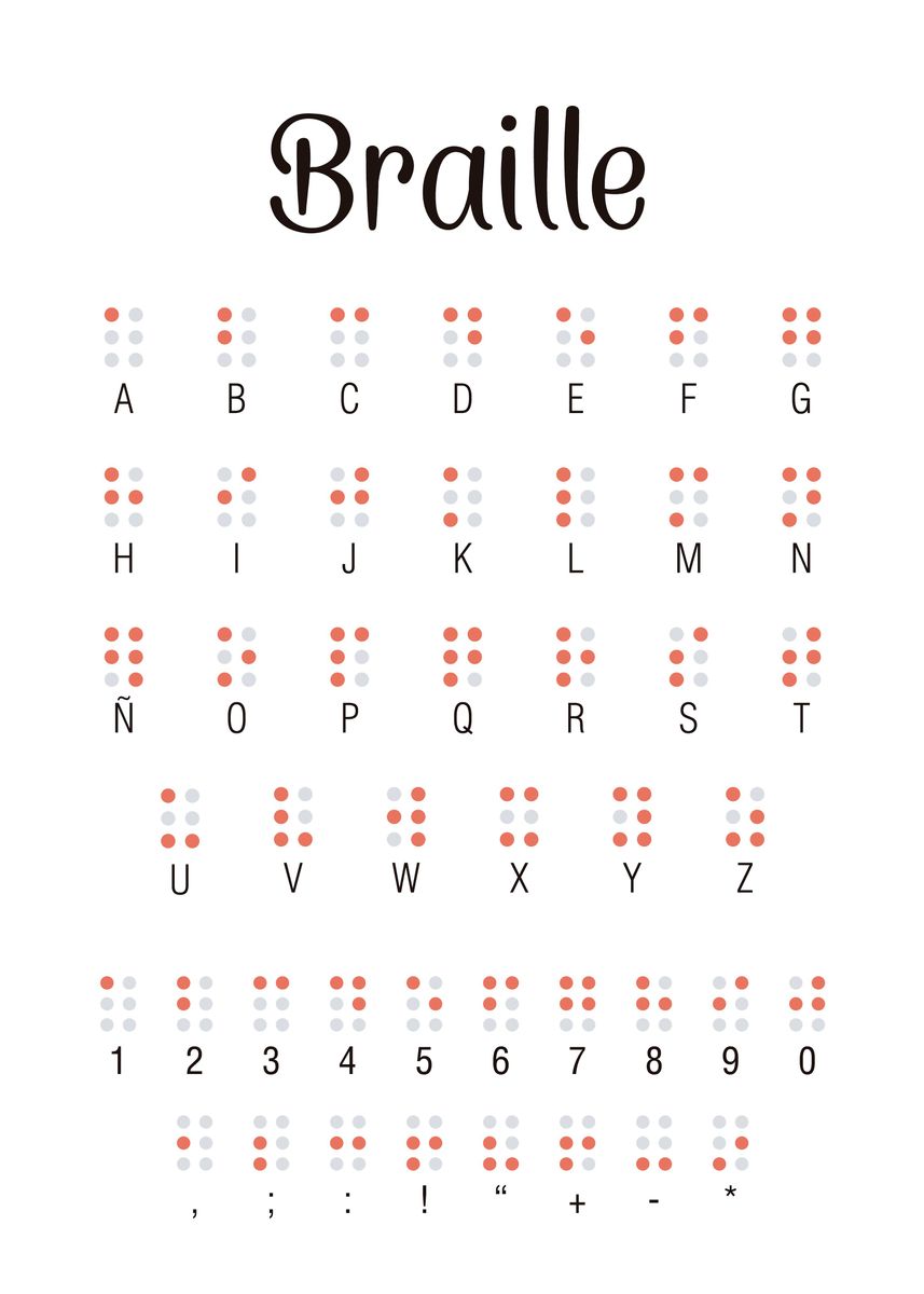 'Braille' Poster by PRINTONA Designs | Displate