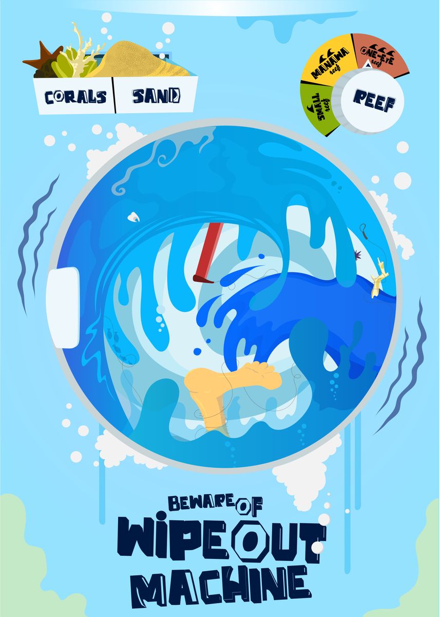 'beware of wipeout machine' Poster, picture, metal print, paint by ...