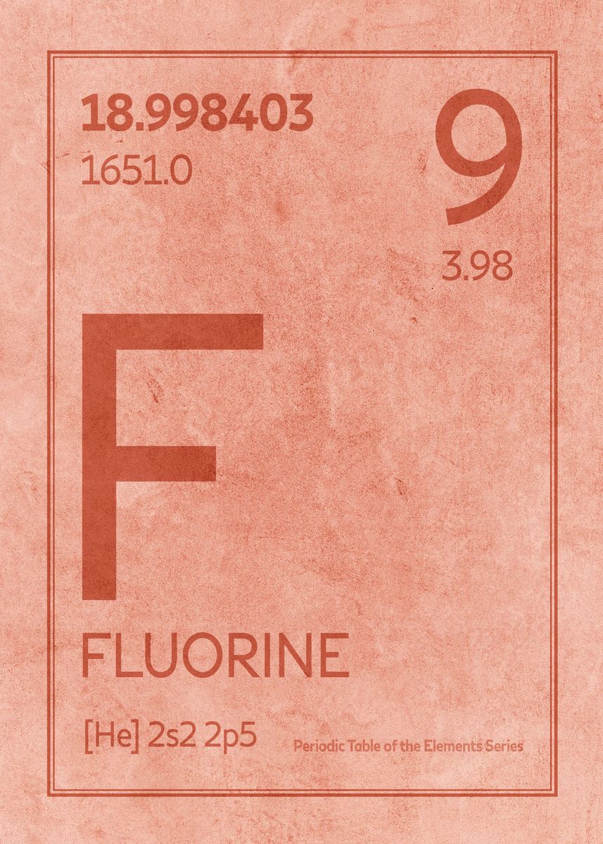 'Fluorine Element Symbol' Poster, picture, metal print, paint by Design ...