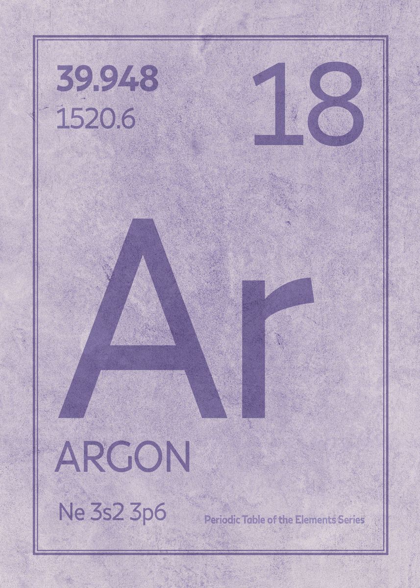 'Argon Chemical Symbol' Poster by Design Turnpike | Displate