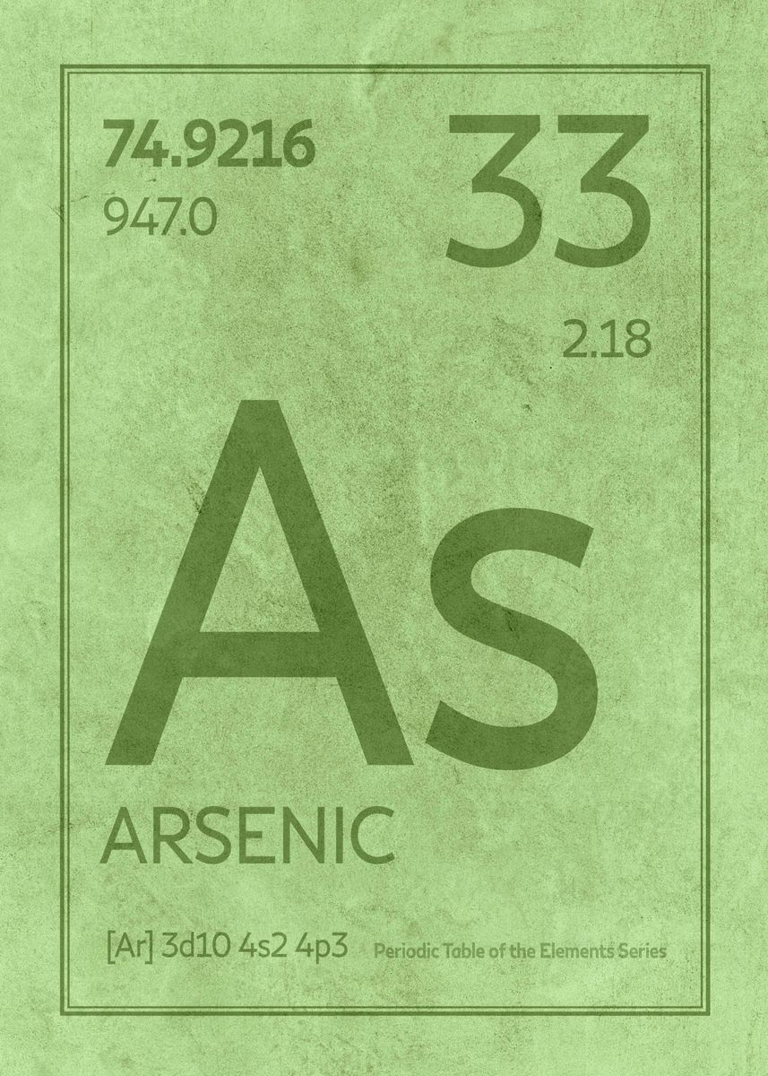 'Arsenic Chemical Symbol' Poster, picture, metal print, paint by Design ...