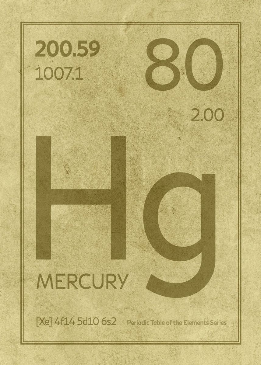 'Mercury Chemical Symbol' Poster, picture, metal print, paint by Design ...