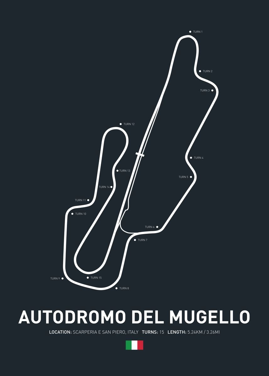 'Autodromo Del Mugello' Poster by Denyon Emmens | Displate