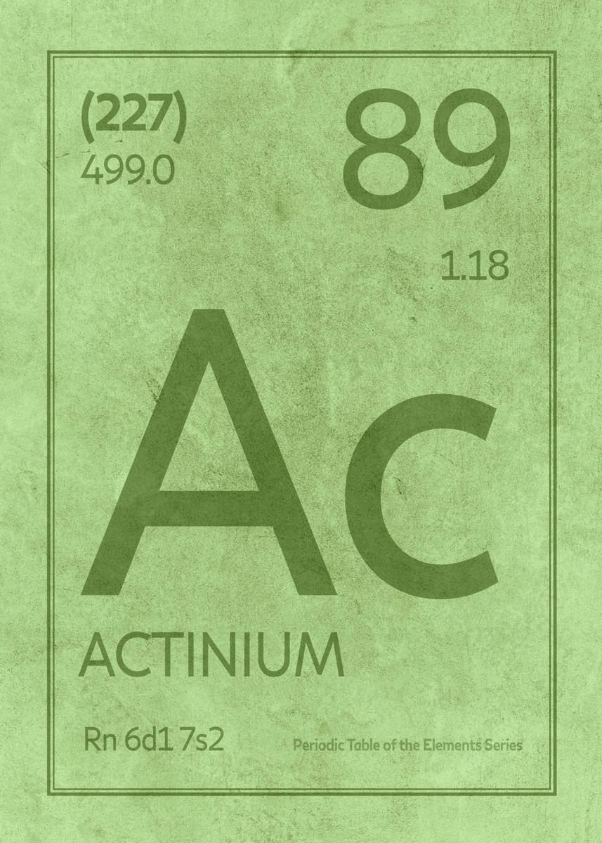 'Actinium Element Symbol' Poster, picture, metal print, paint by Design ...