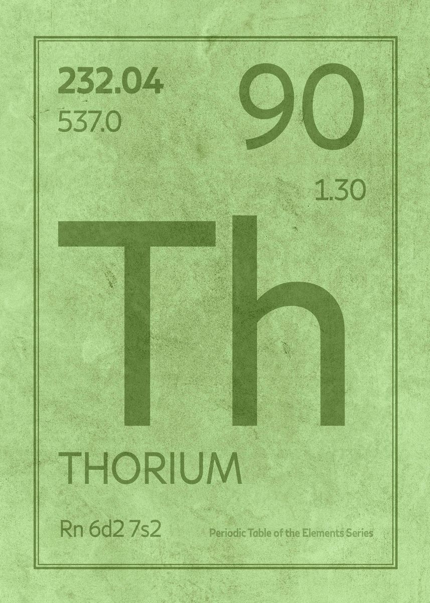 'Thorium Element Symbol' Poster by Design Turnpike | Displate