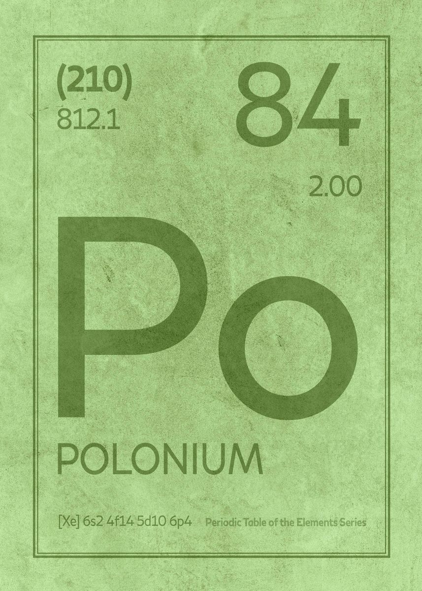 'Polonium Element Symbol' Poster, picture, metal print, paint by Design ...