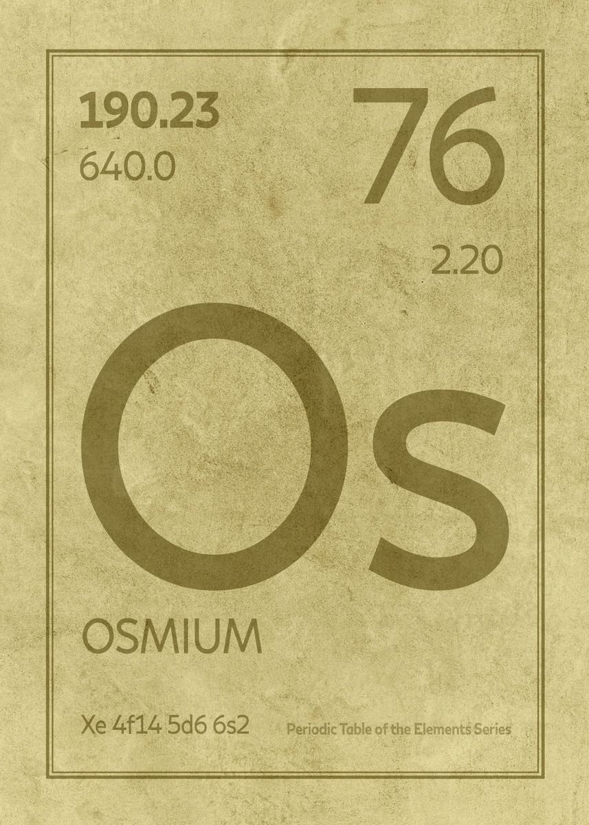'Osmium Element Symbol' Poster, picture, metal print, paint by Design ...