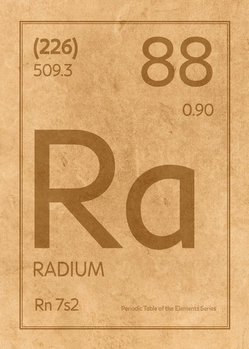 'Radium Element Symbol' Poster, picture, metal print, paint by Design ...