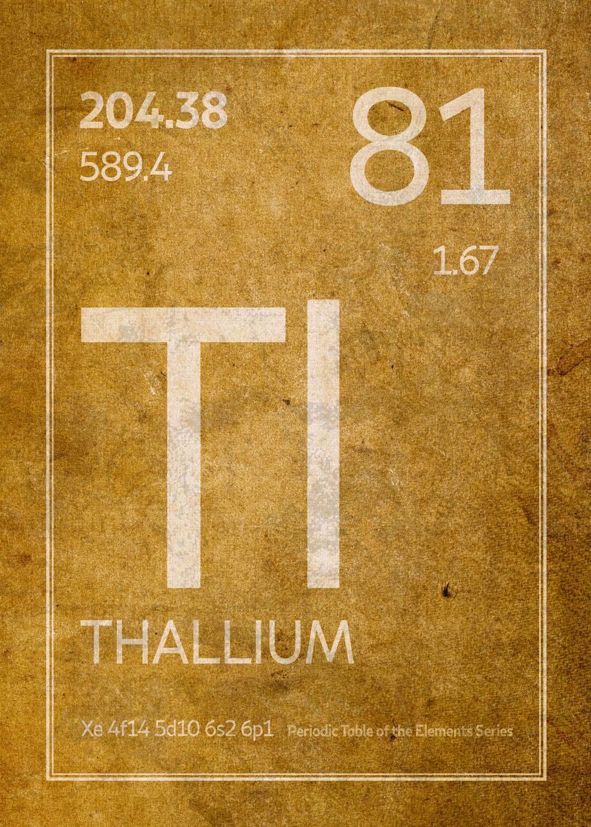 'Thallium Element Symbol' Poster by Design Turnpike | Displate