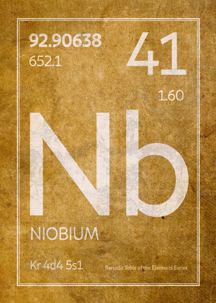 Niobium Element Symbol