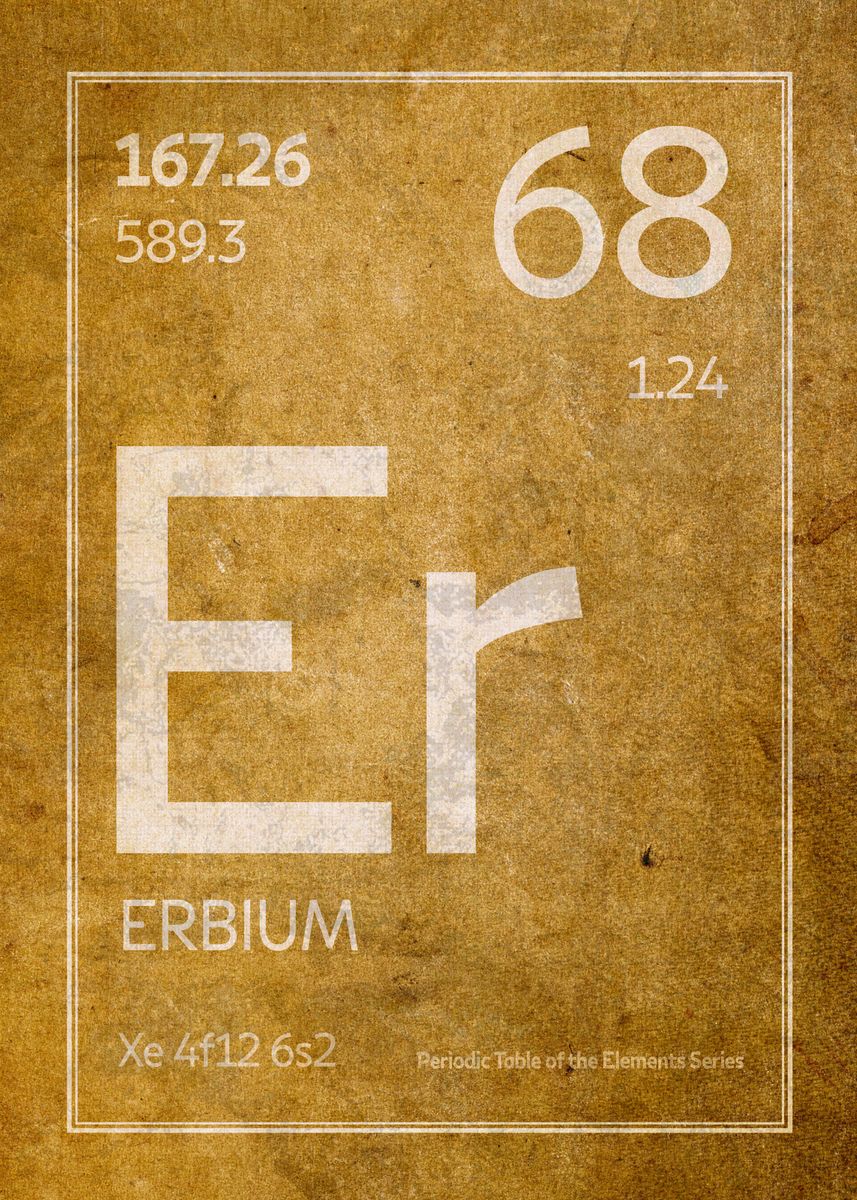 'Erbium Element Symbol' Poster, picture, metal print, paint by Design ...