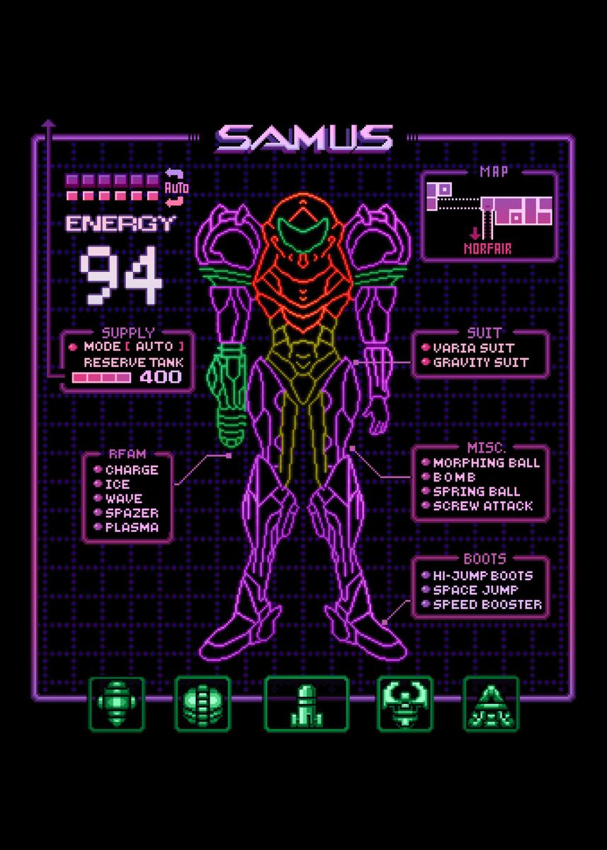 'Sammy Stats' Poster, picture, metal print, paint by Kari Likelikes ...