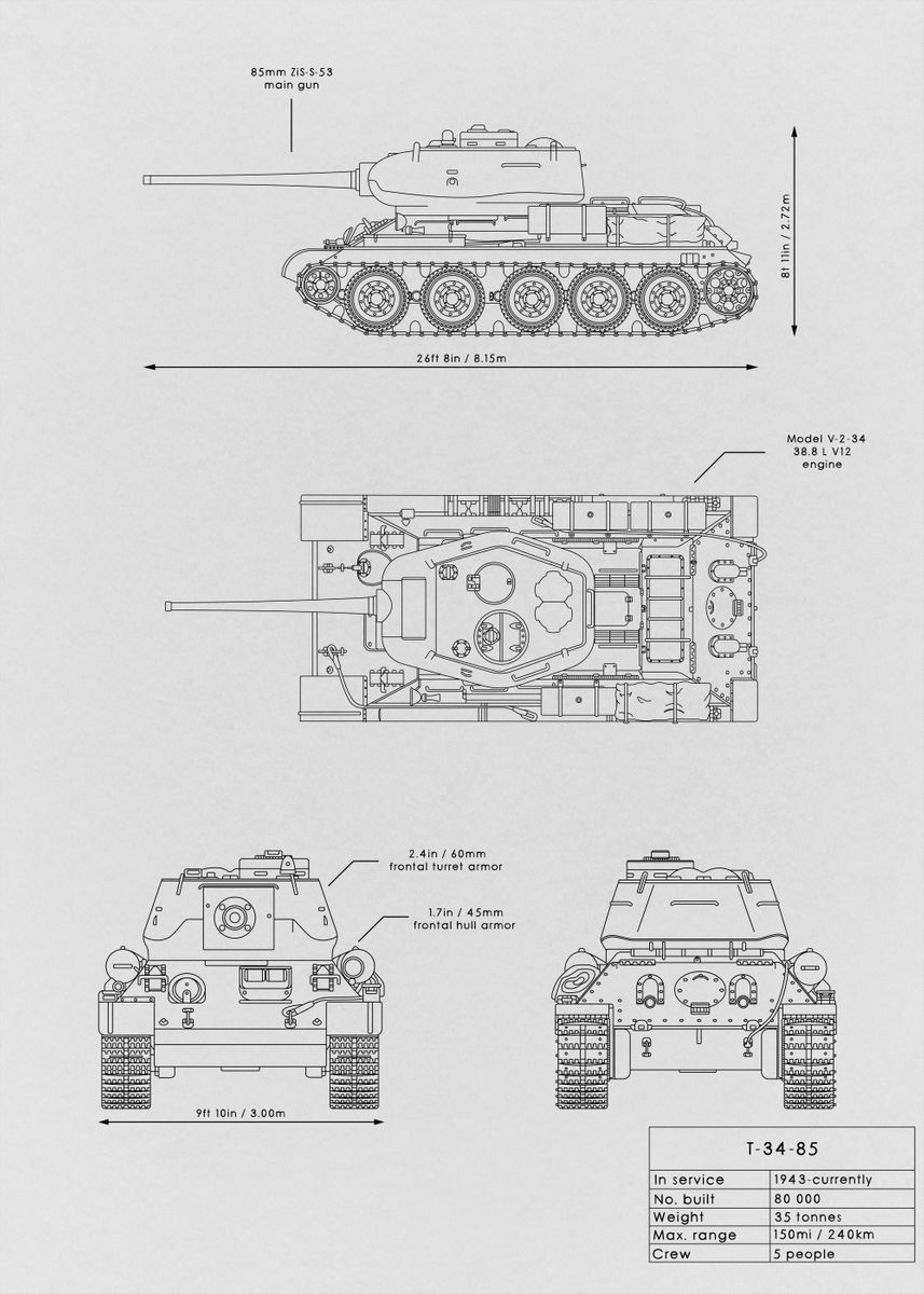 'T 34 85' Poster, picture, metal print, paint by Iwoko | Displate