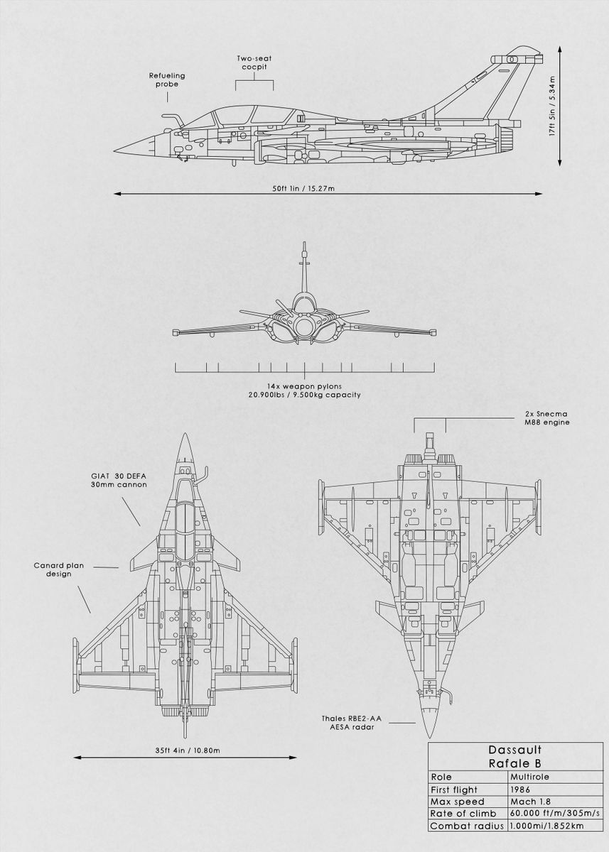 'Dassault Rafale Blueprint' Poster, picture, metal print, paint by ...