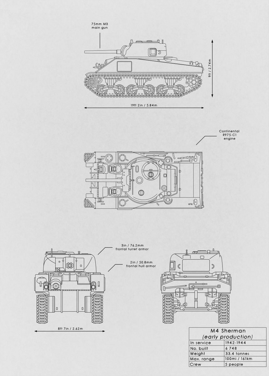 'M4 Sherman early' Poster, picture, metal print, paint by Iwoko | Displate