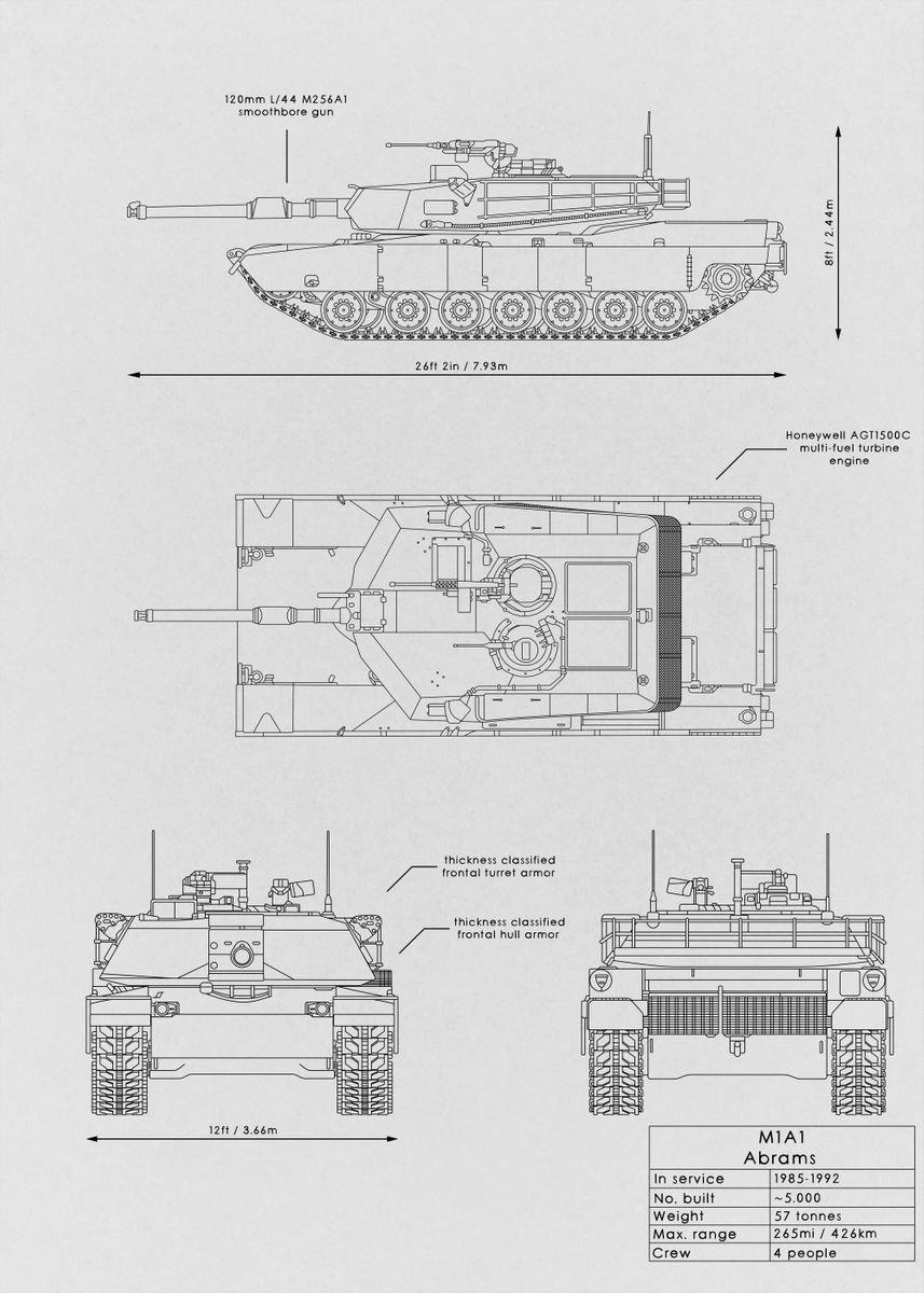 'M1A1 Abrams' Poster, picture, metal print, paint by Iwoko | Displate