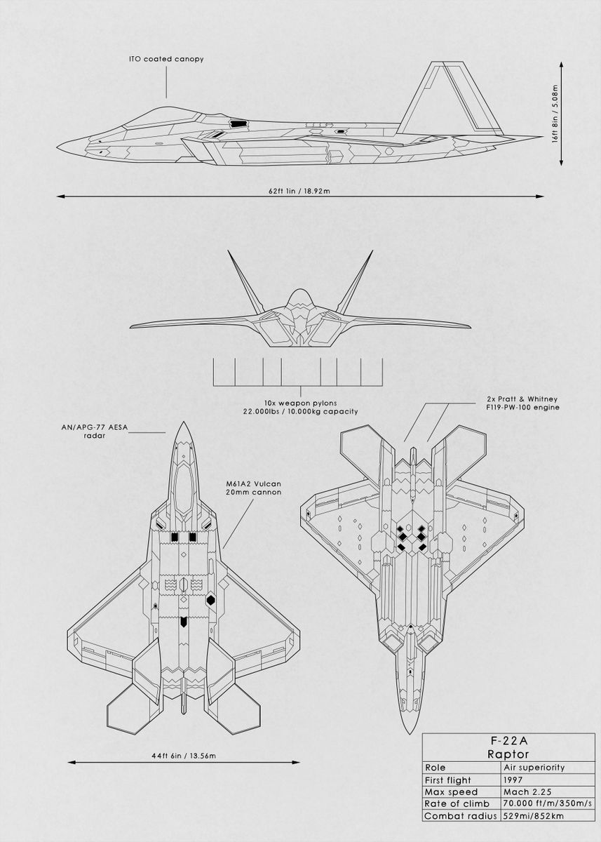 'F 22A Raptor' Poster, picture, metal print, paint by Iwoko | Displate