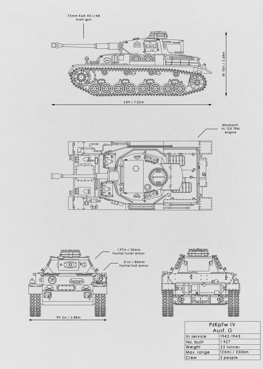 'PzKpfw IV Ausf G' Poster, picture, metal print, paint by Iwoko | Displate