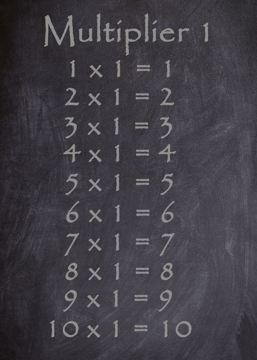 'Multiplier 1' Poster, picture, metal print, paint by Erzsébet Rácz ...