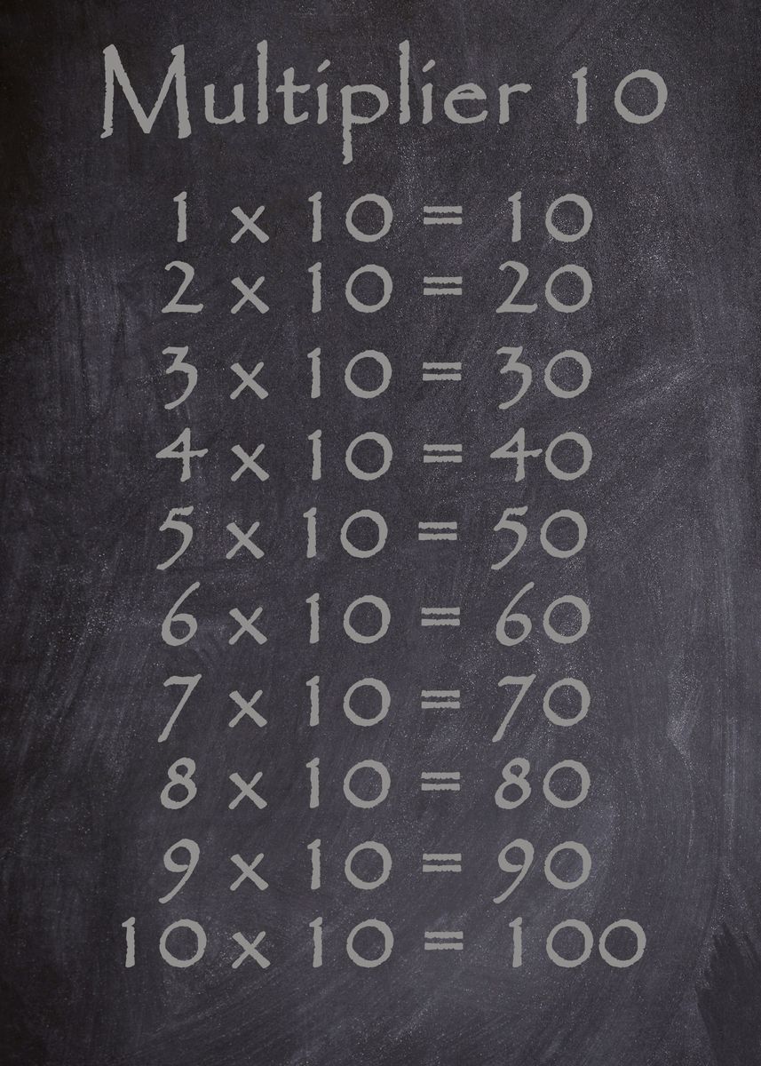 'Multiplier 10' Poster, picture, metal print, paint by Erzsébet Rácz ...