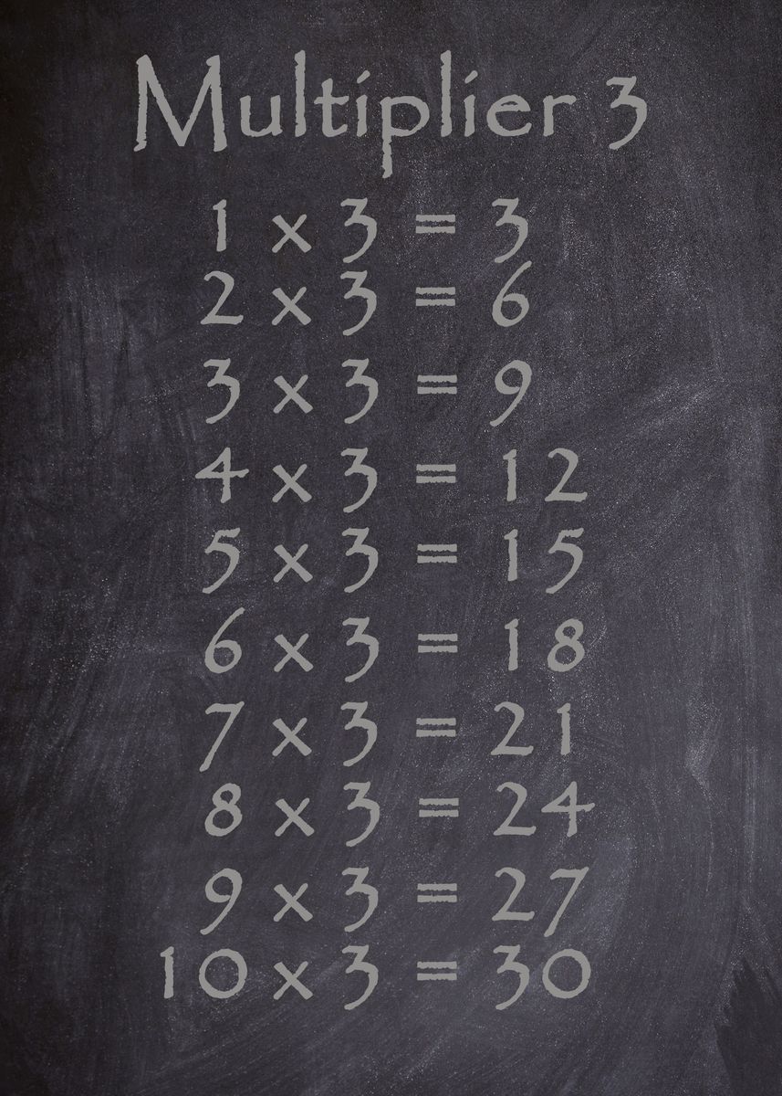 '3 multiplier' Poster, picture, metal print, paint by Erzsébet Rácz ...